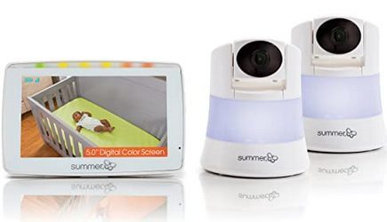 5 Best Baby Monitors With Multiple Cameras in 2025 – Babyers